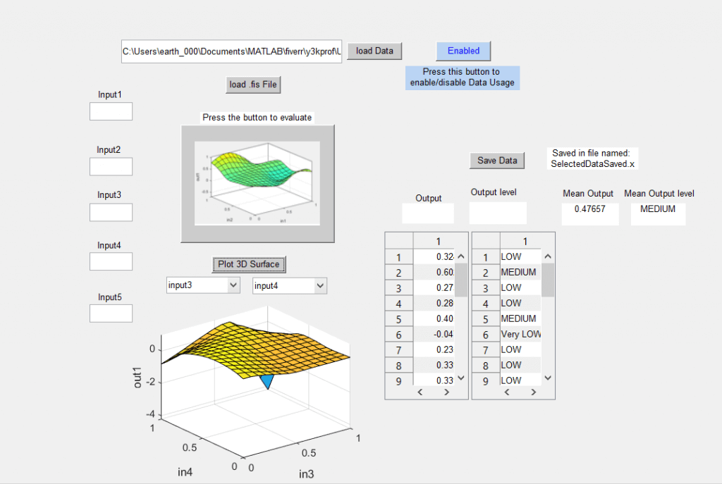 MATLAB GUI presentation for fuzzy logic Application - ScholarsColab